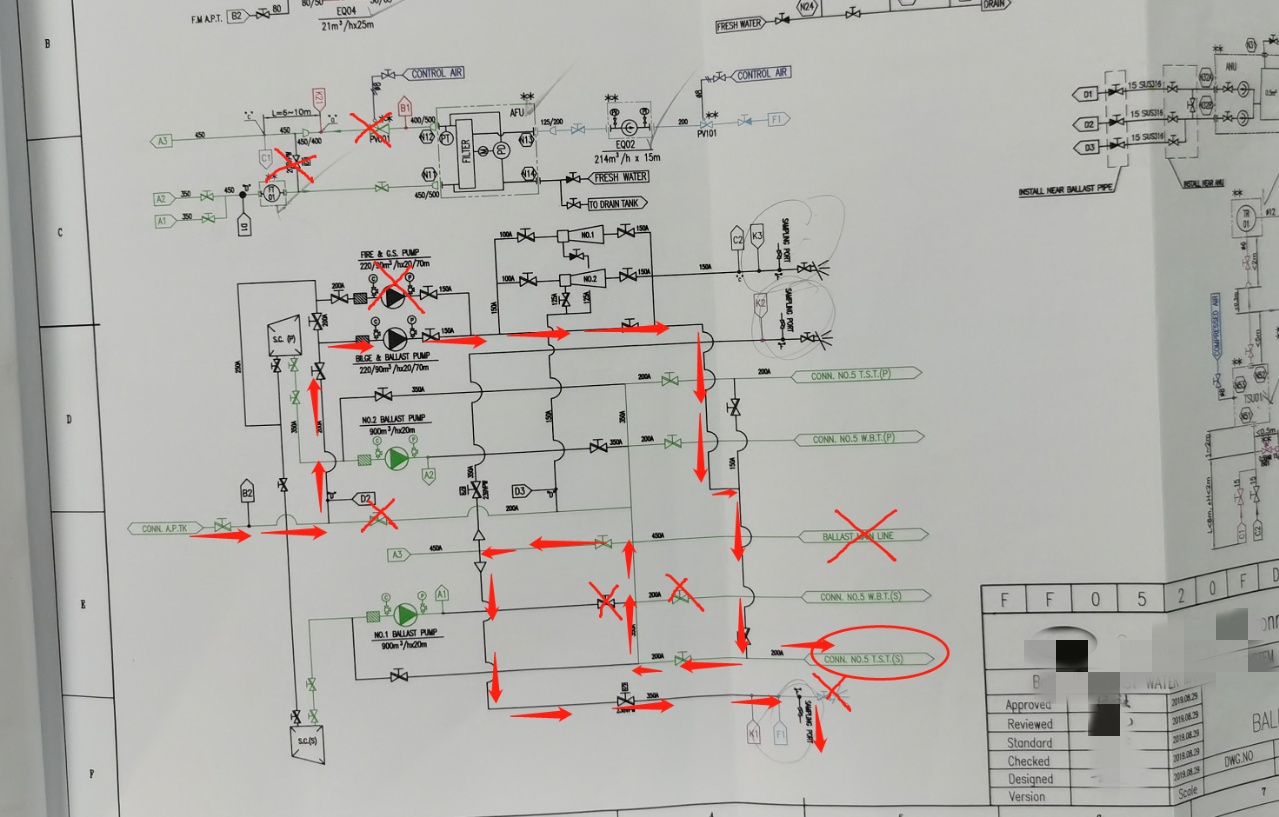 Ballast Water Sampling and Analysis_Qingdao Global Marine Safetycare ...